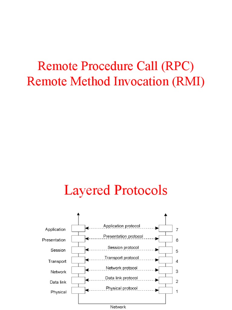 Remote Procedure Call (RPC) Remote Method Invocation (RMI) | PDF ...
