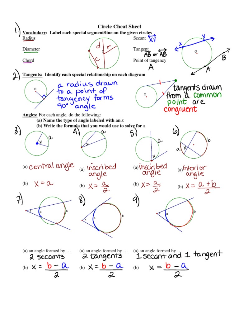 Circle Formulas Cheat Sheet