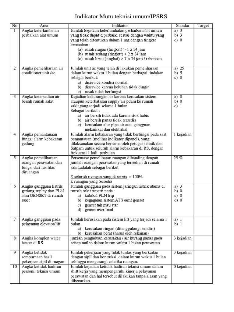 Indikator Mutu Ipsrs | PDF | Teknologi & Rekayasa