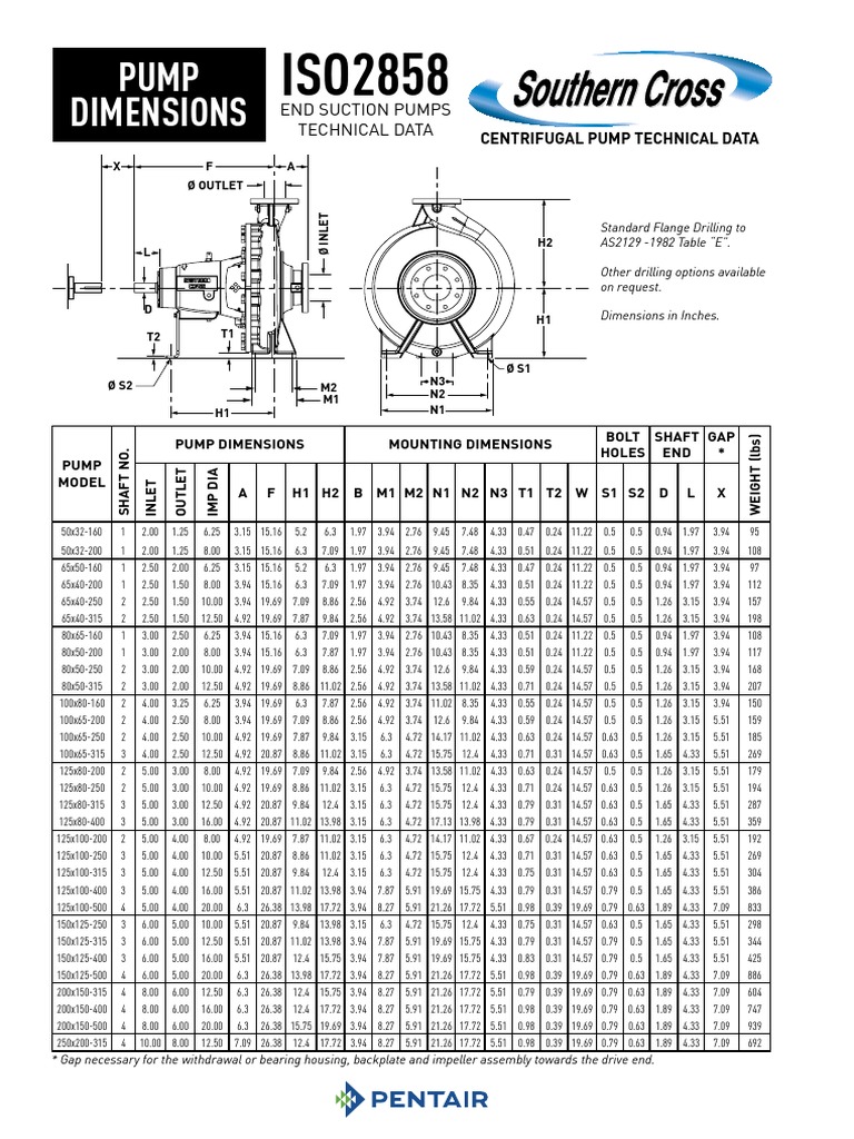 Southern Cross - Iso Pump - Dimensi PDF | PDF | International ...