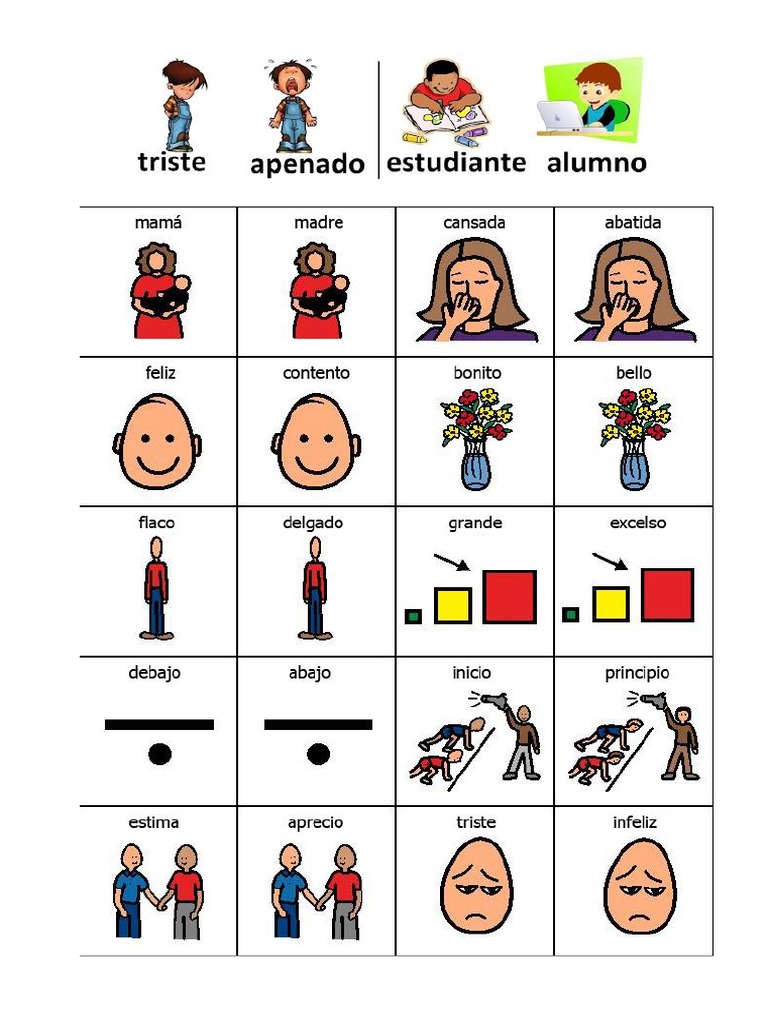 12 Sinonimos Ilustrados | PDF