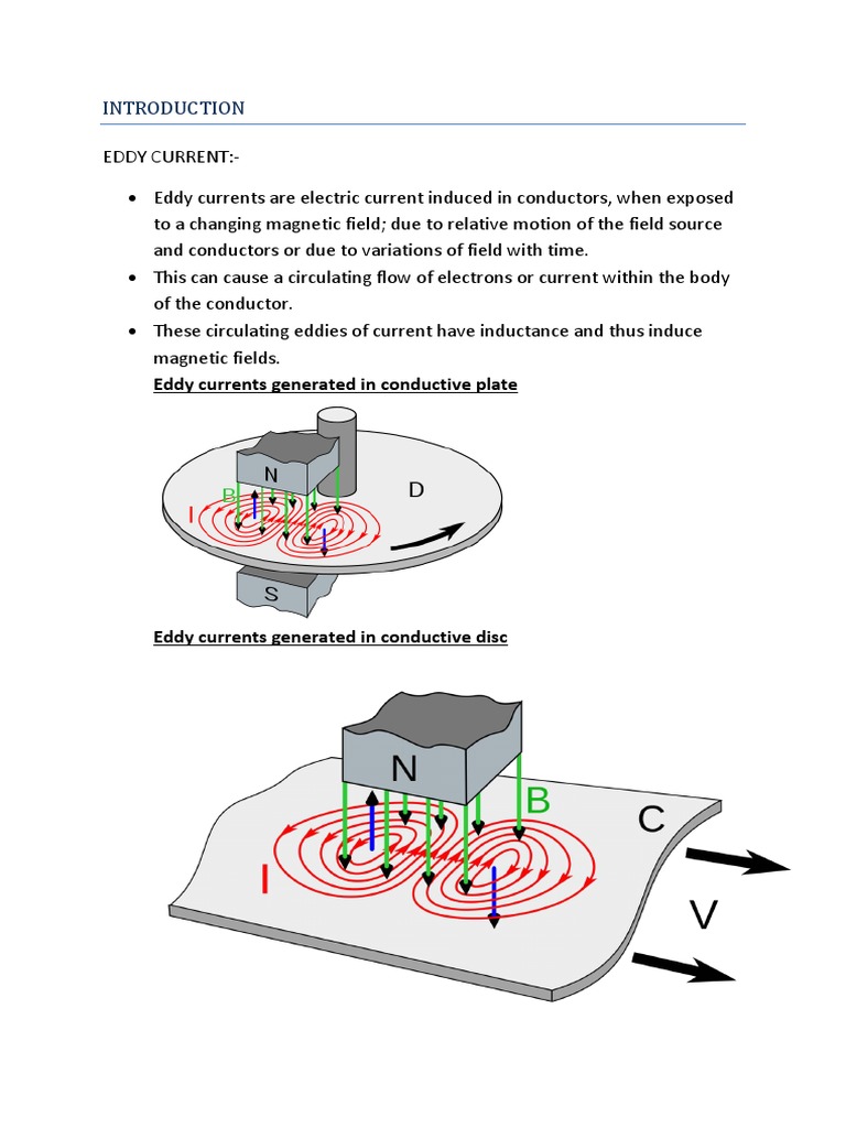 Eddy Currents Generated in Conductive Plate | PDF