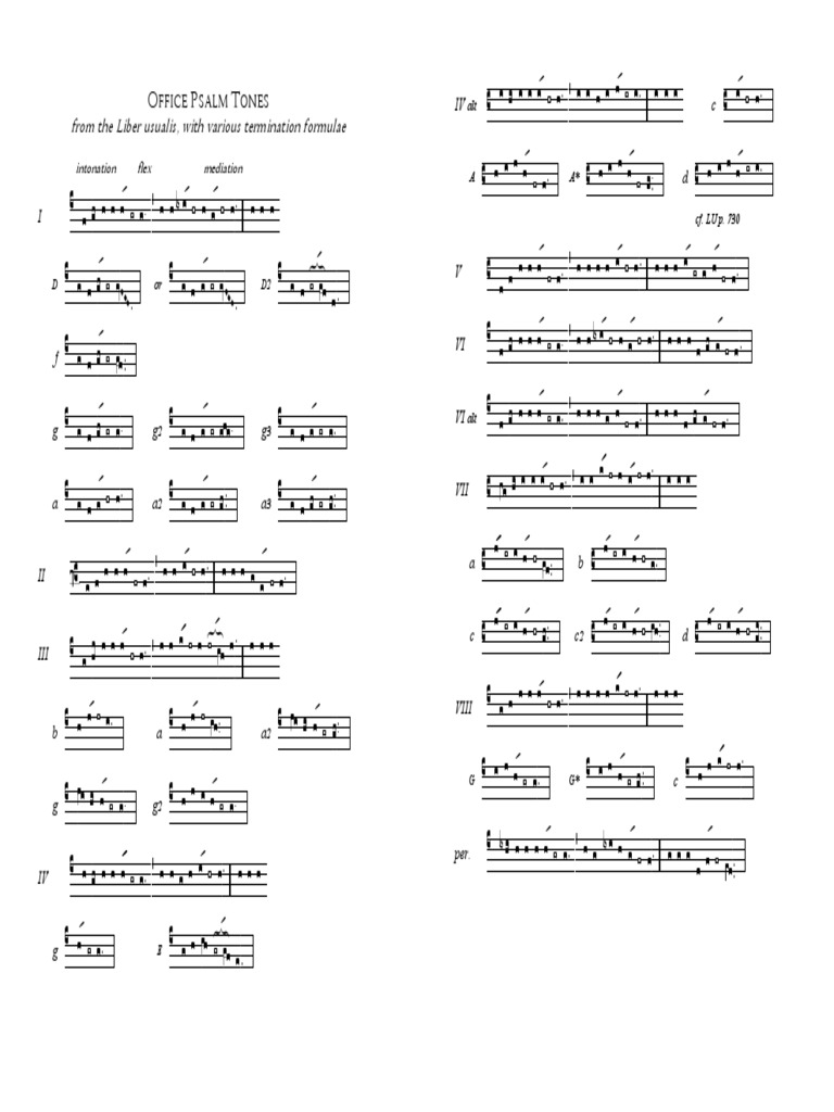 Psalm Tones PDF | PDF