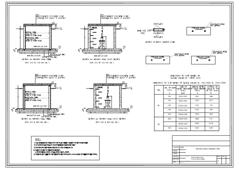 Sluice Valve Chamber Reinforcement Detail | PDF | Hydraulic Engineering ...