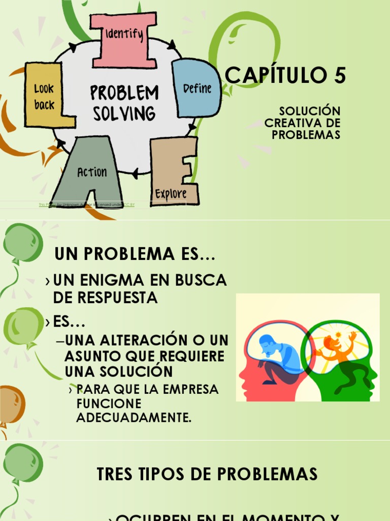 Solución Creativa de Problemas | Creatividad | Toma de decisiones