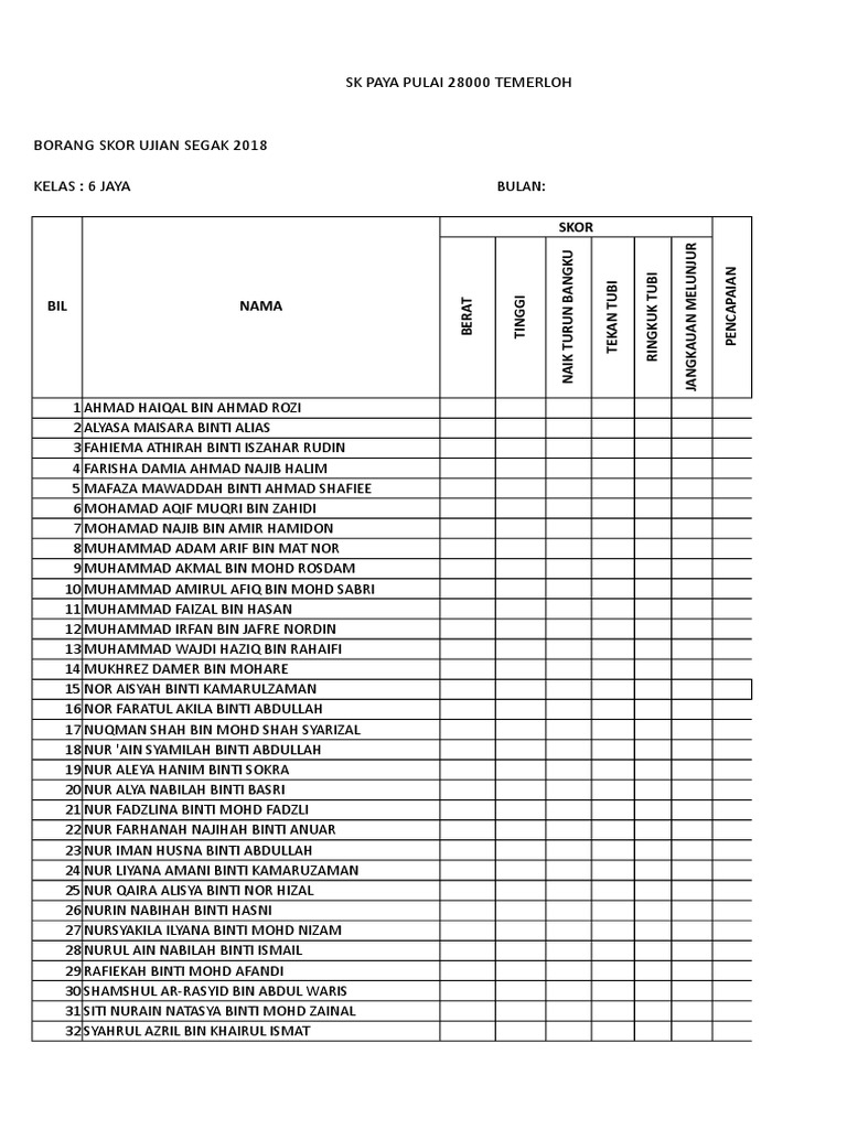 Borang Skor Ujian Segak | PDF