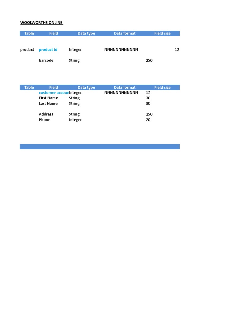 Product Id: Field Data Type Data Format Field Size | PDF