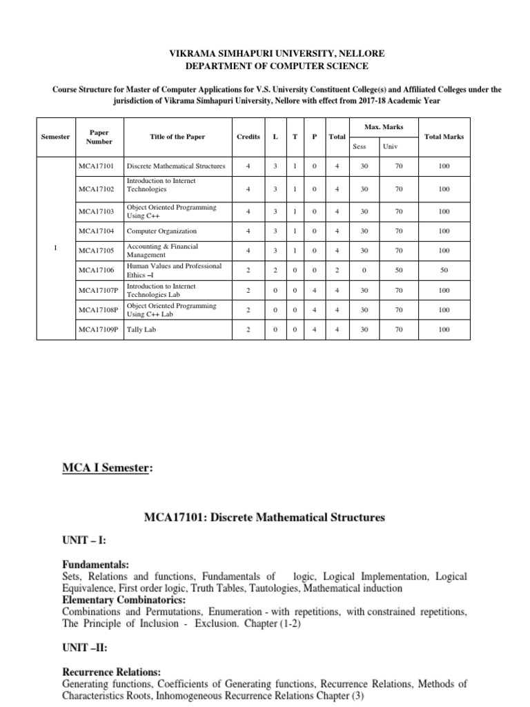 Mca I Year Syllabus Pdf Constructor Object Oriented Programming Programming