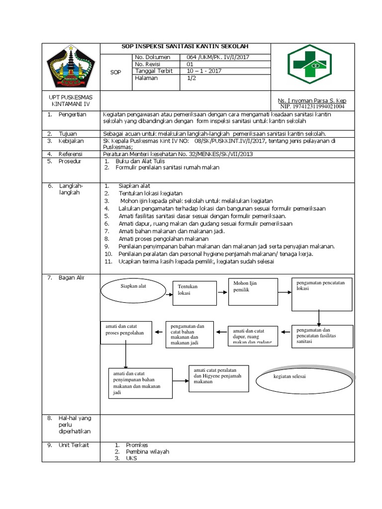 Sop Inspeksi Kantin Sekolah | PDF