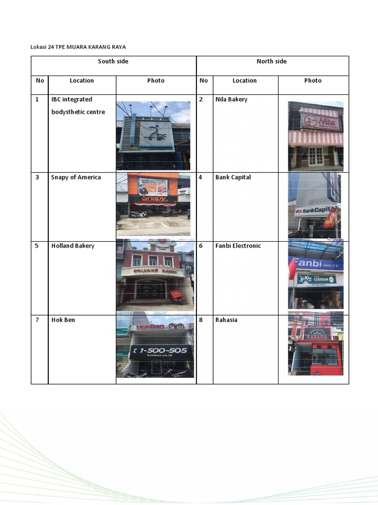 South Side North Side No Location Photo No Location Photo 1 IBC ...