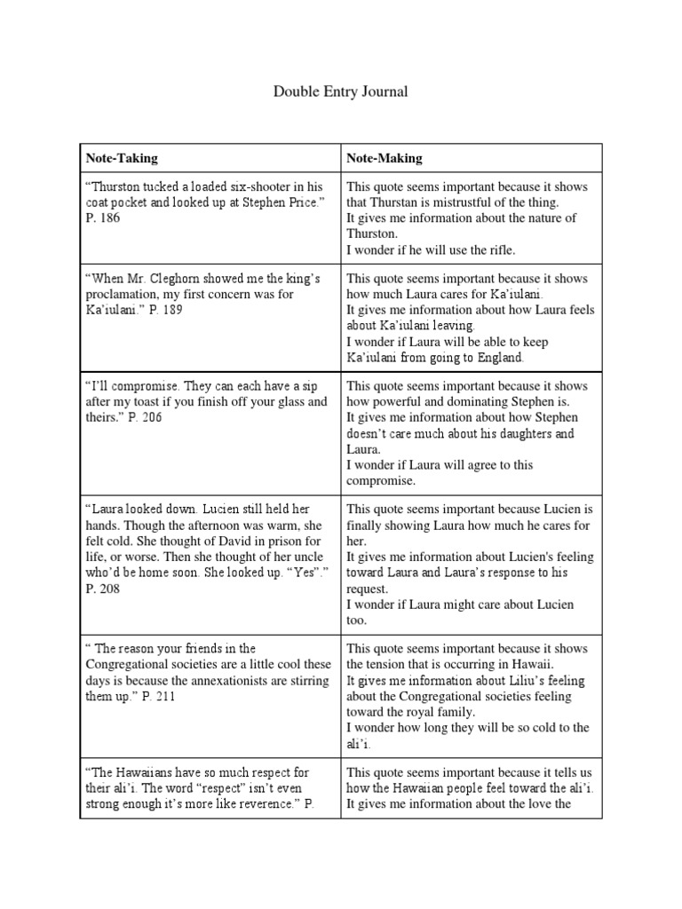 Double Entry Journal | PDF | Hawaii