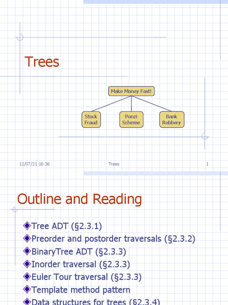 Trees Make Money Fast Pdf Method Computer Programming Theoretical Computer Science