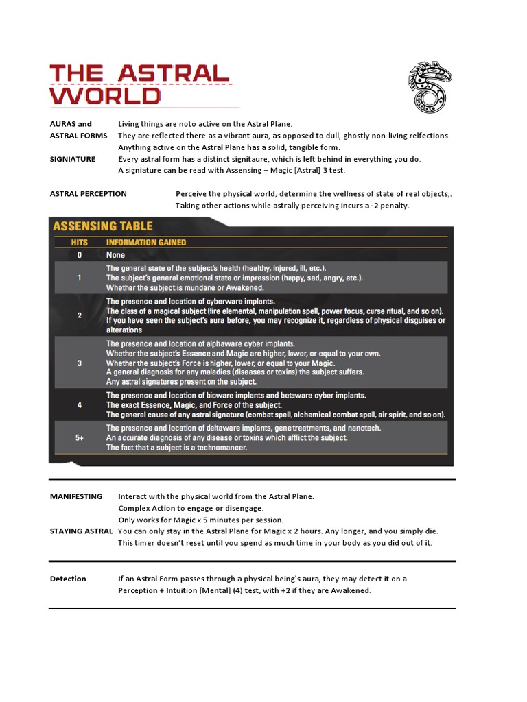 Cheat Sheet - Astral