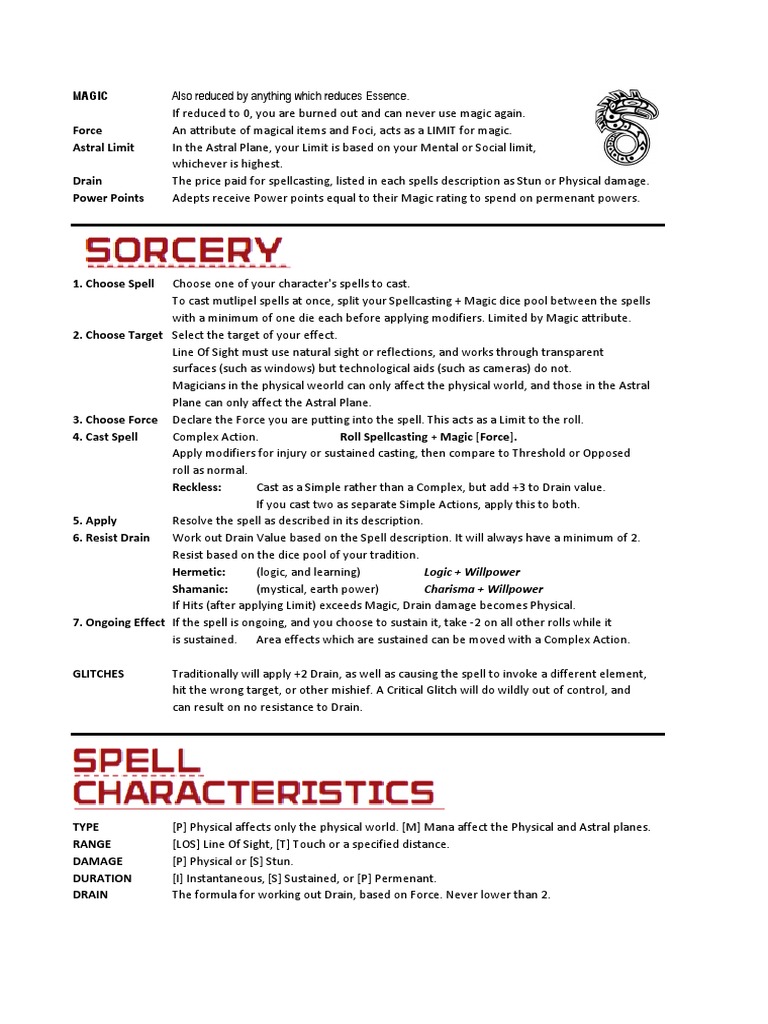 Cheat Sheet - Magic | PDF | Magic (Paranormal) | Leisure