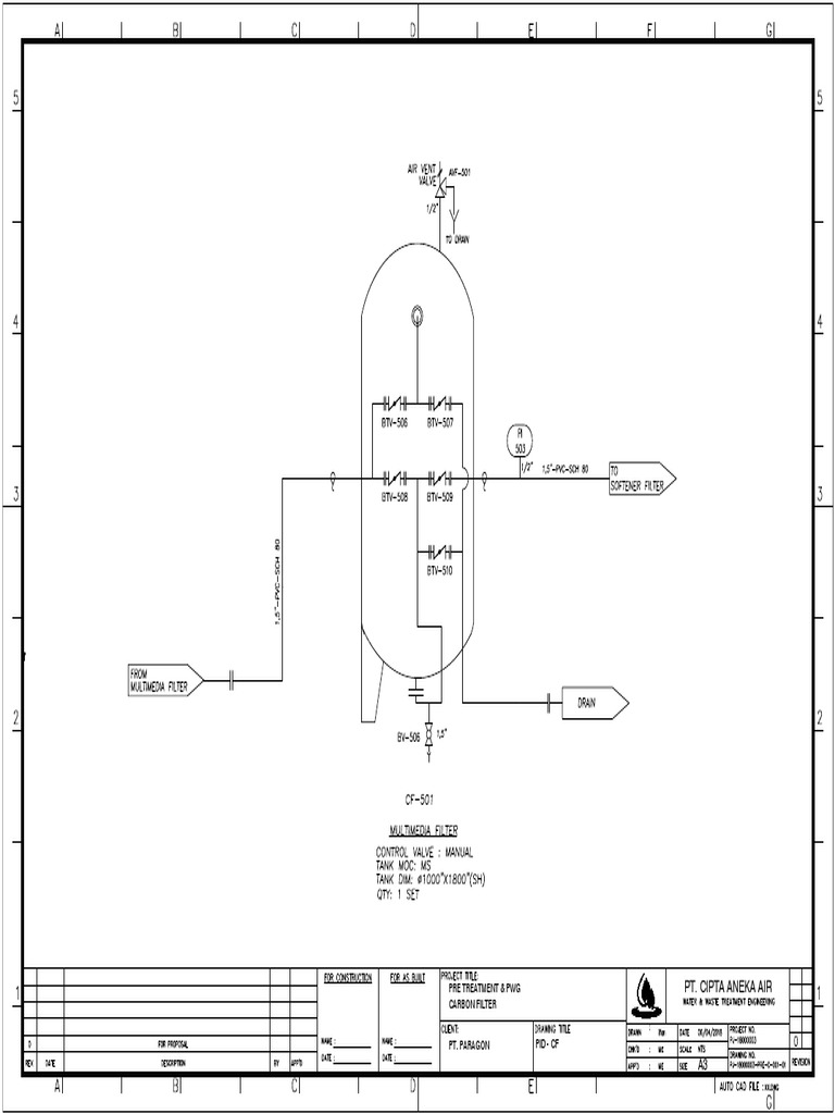 Pid Pretreatment Carbon Filter | PDF