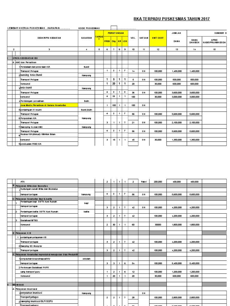 Contoh RKA Dari NS | PDF