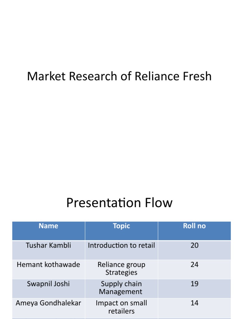 Market Research of Reliance Fresh | PDF | Retail | Economies