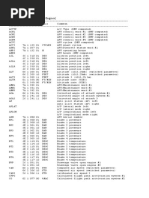 Fault Isolation Manual Boeing PDF | PDF | E Books | Acronym