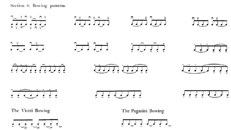Galamian - Bowing Patterns