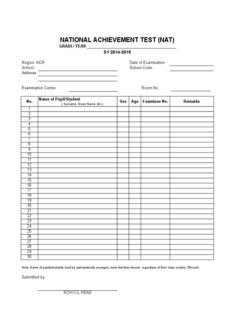 Ncae & Nat-Forms | PDF | Learning | Schools