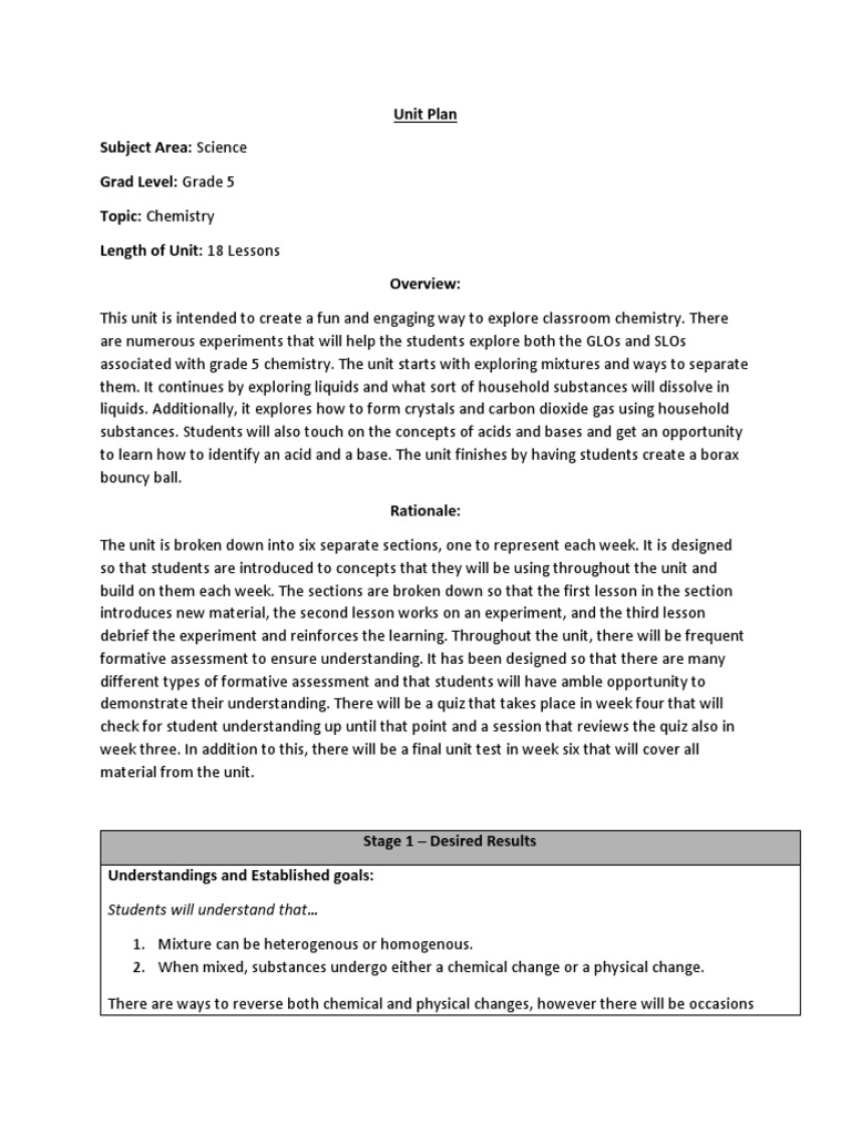 Grade 5 Chemistry Unit Plan | PDF | Solution | Chemical Substances