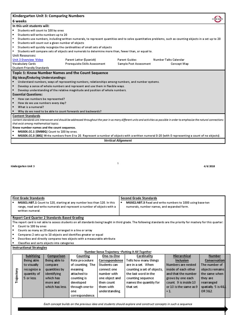 Kindergarten Unit 3 Outline Overview 2017 | PDF | Numbers | Symbols