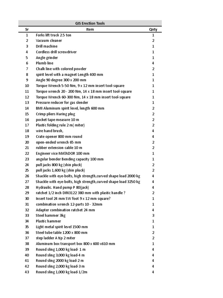 Tools List | PDF | Tools | Manufactured Goods