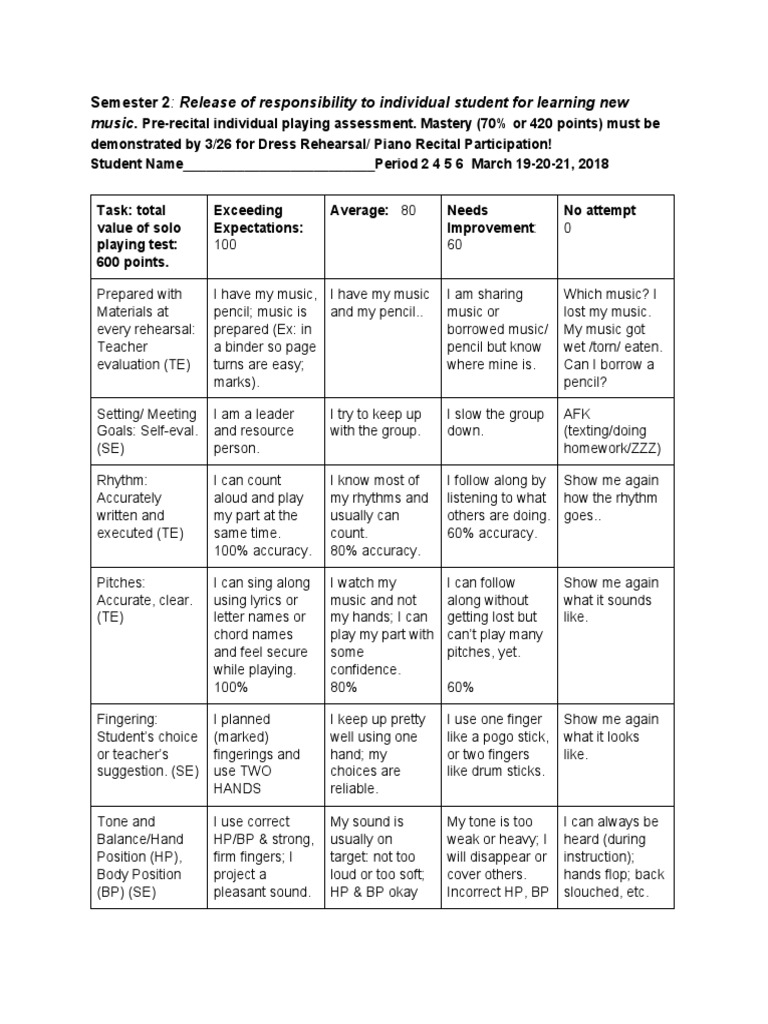 Final Rubric For Recital Preparation-2 | PDF | Educational Assessment ...