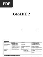 ICT Grade 1 | PDF | Computer Keyboard | Tablet Computer