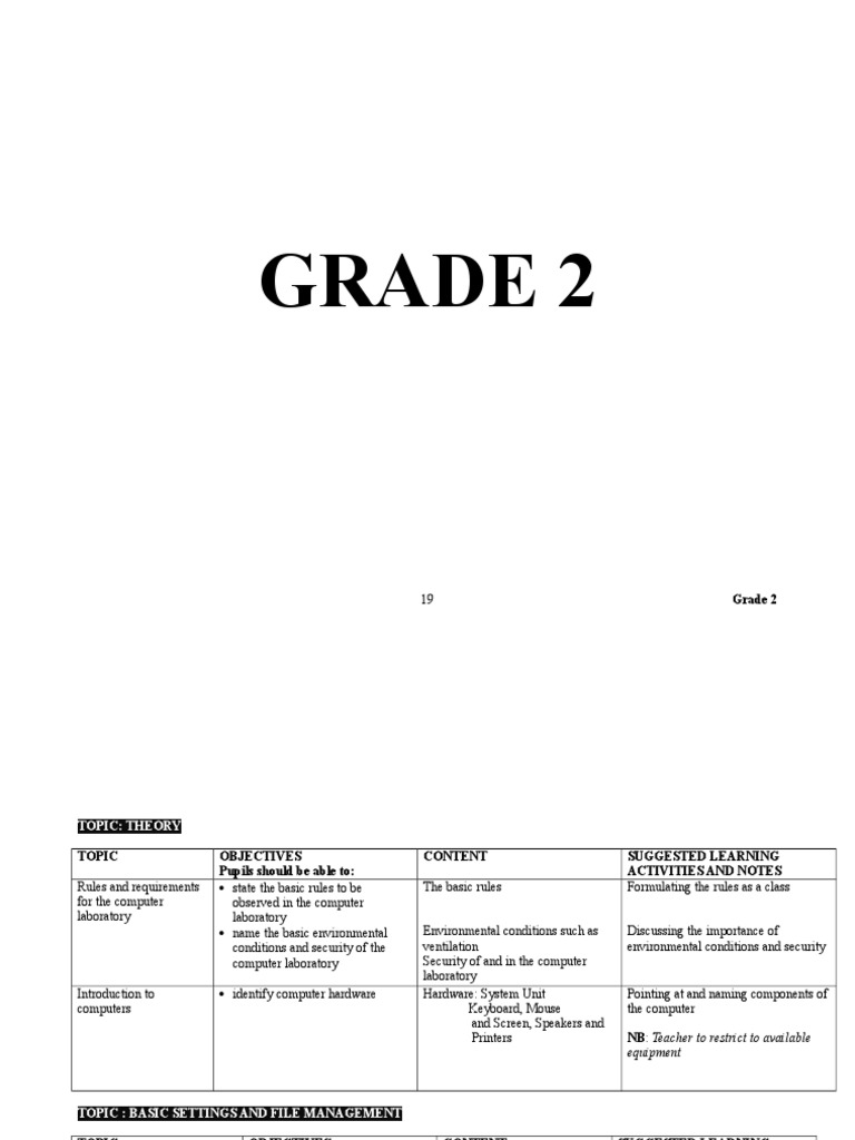 Grade 2 Computers | PDF | Computer Keyboard | Word Processor