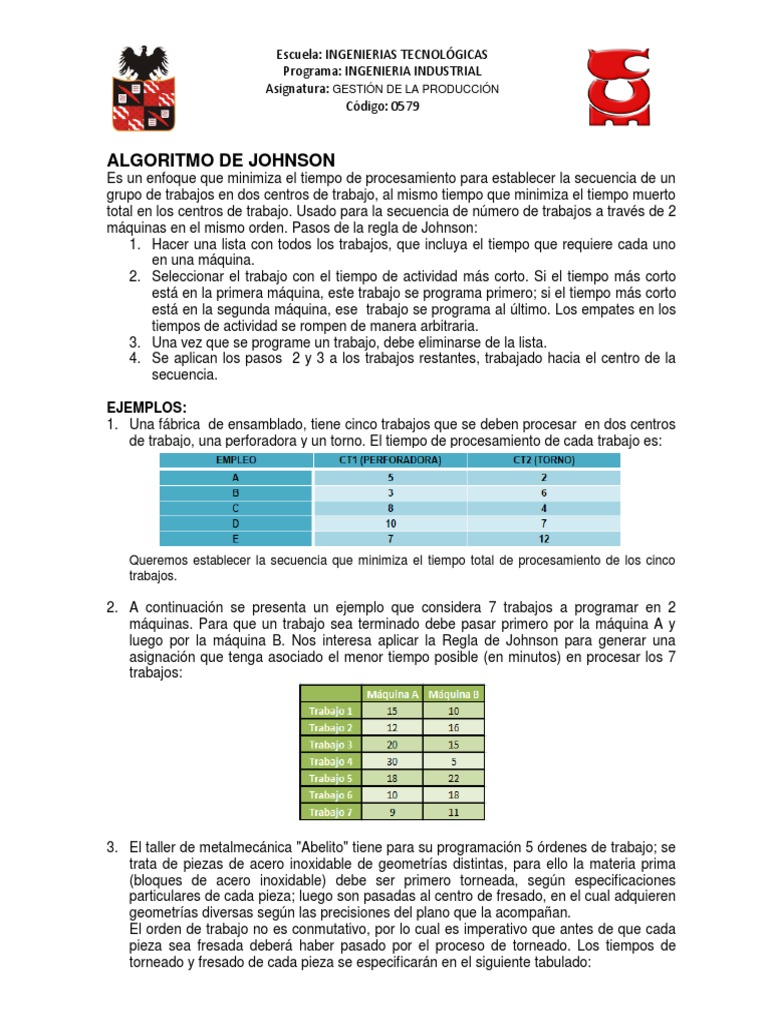 Ejercicios - Algoritmo de Johnson..docx | Programa de computadora ...