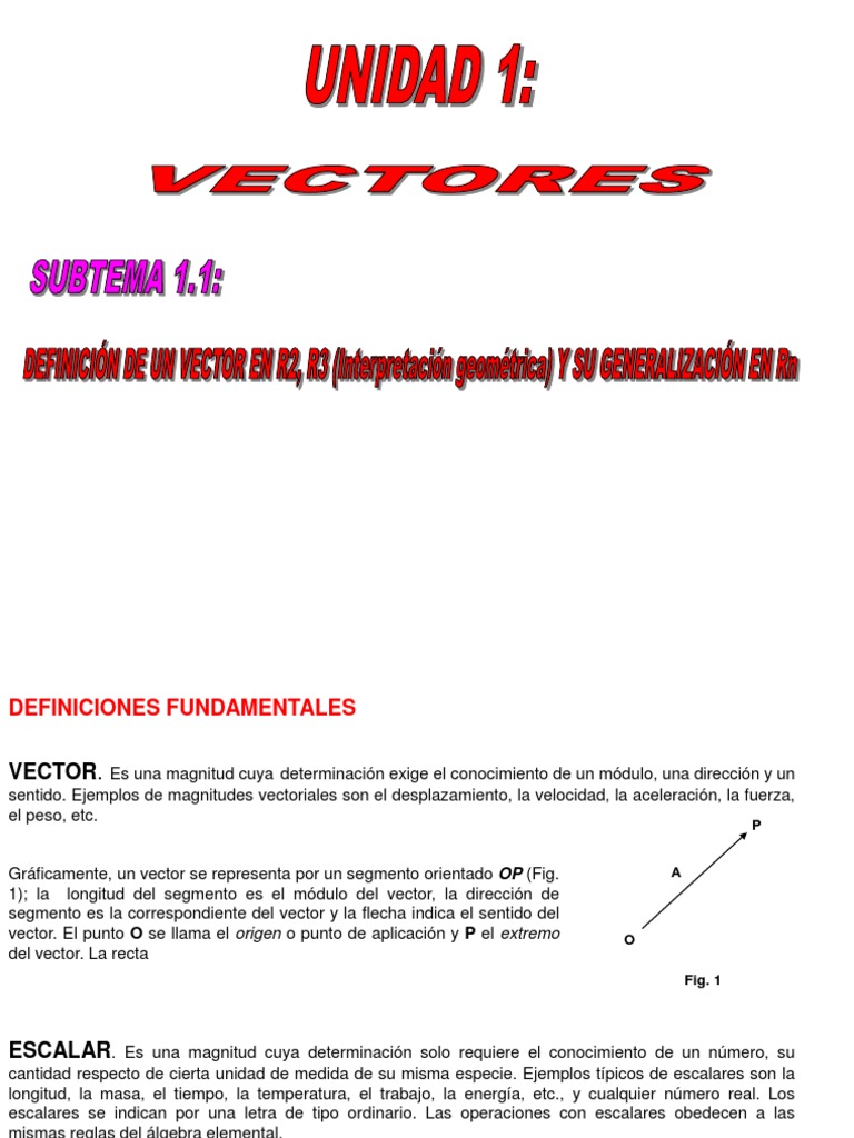 1.1.1. Definición Vectores R2 R3 Y Su Generalización en RN | PDF ...