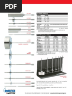 ASTM D1193 Reagent Water Specifications | PDF | Water | Electrical ...
