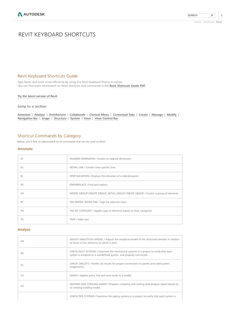 Revit Shortcuts - Keyboard Shortcuts & Commands - Autodesk | PDF ...