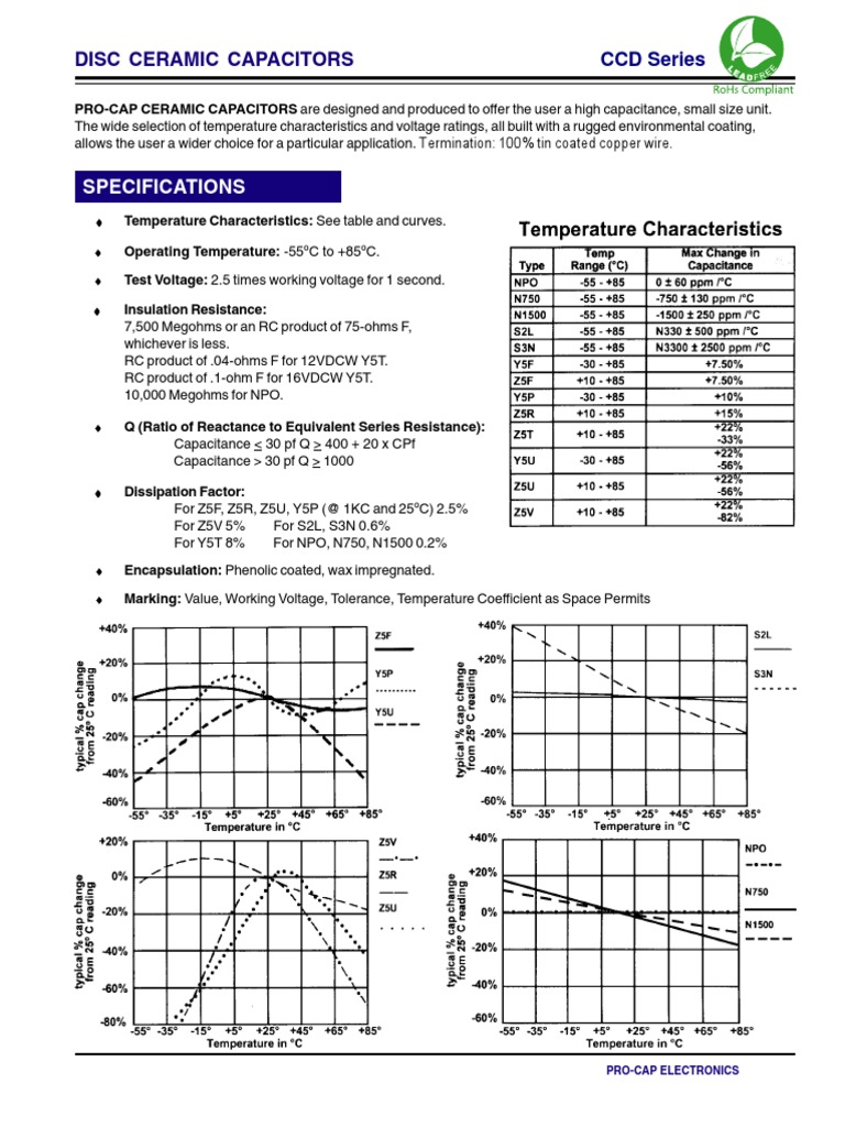Specifications: Disc Ceramic Capacitors | Download Free PDF | Capacitor ...