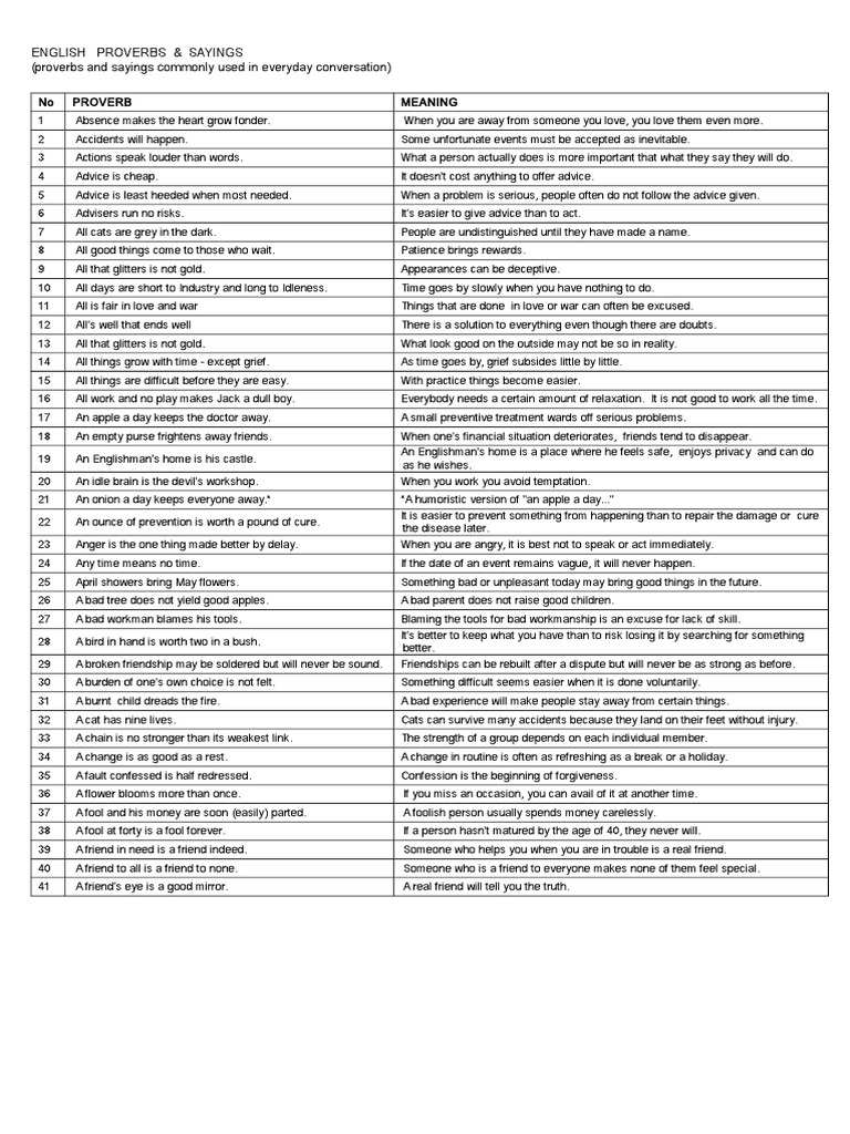 English Proverbs & Sayings (Proverbs and Sayings Commonly Used in ...