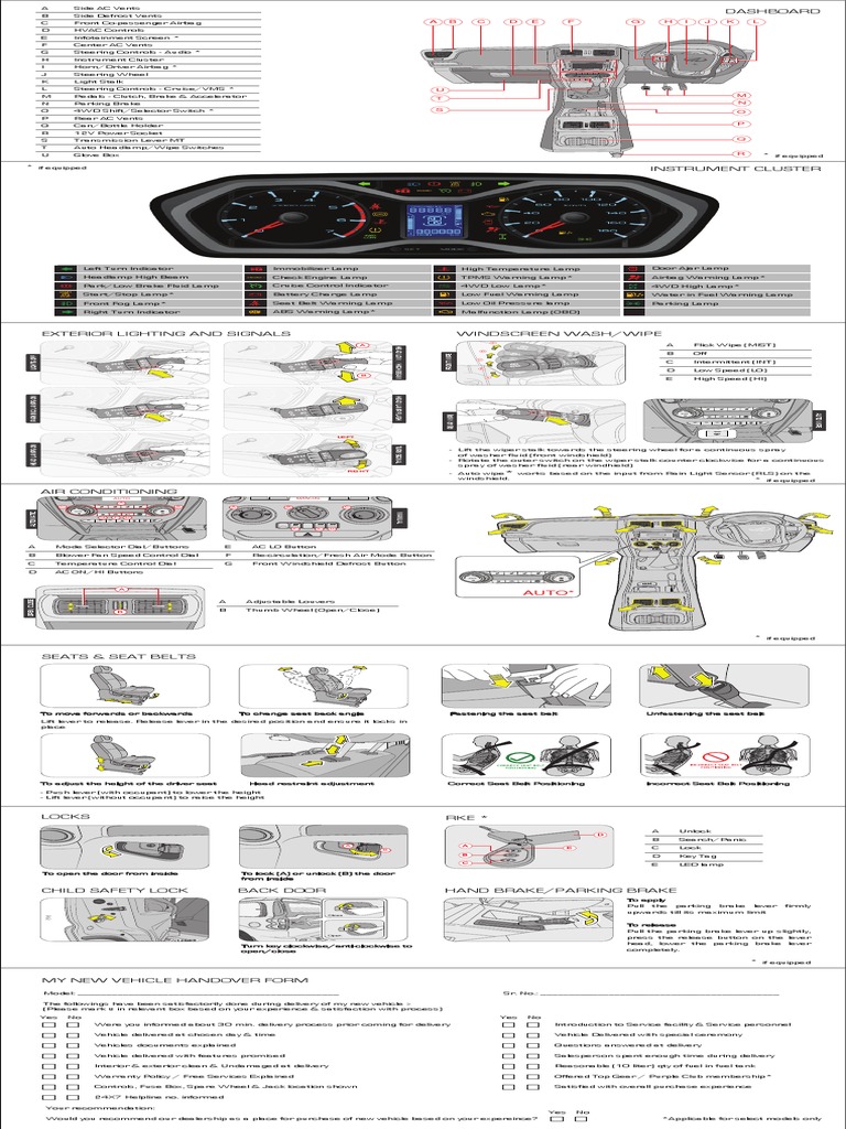 Mahindra Scorpio Quickstart Guide | PDF | Land Vehicles | Automobile Layouts
