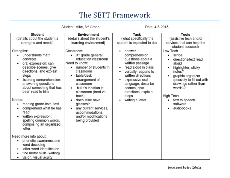 The SETT Framework: Student Environment Task Tools | Reading ...