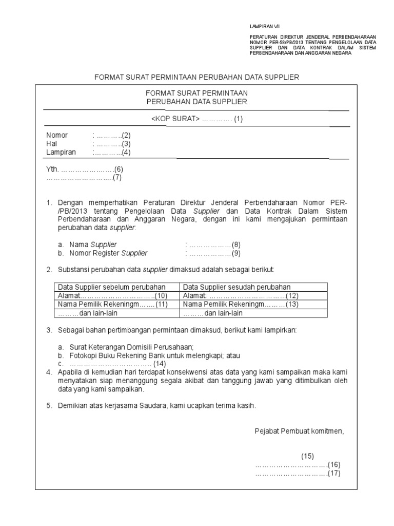Contoh Formulir Perubahan Data Supplier