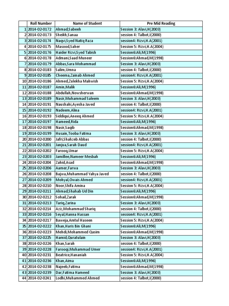 Student Roll Numbers and Sessions | PDF
