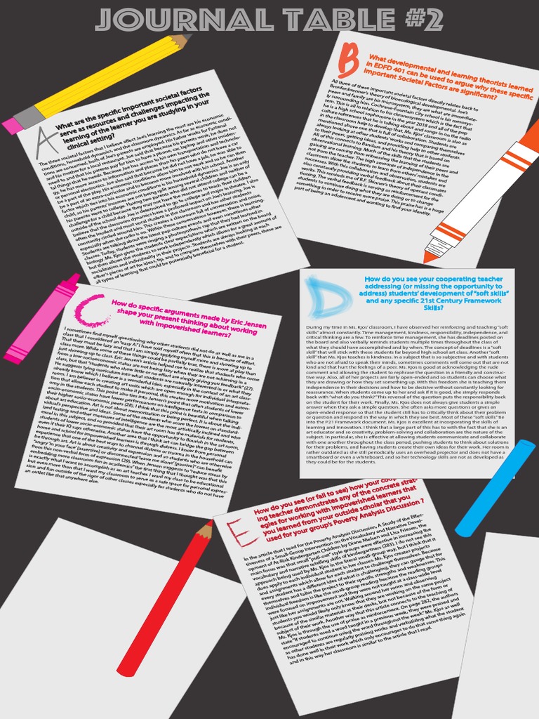 Journal Table 2 | PDF | Cognitive Science | Intelligence