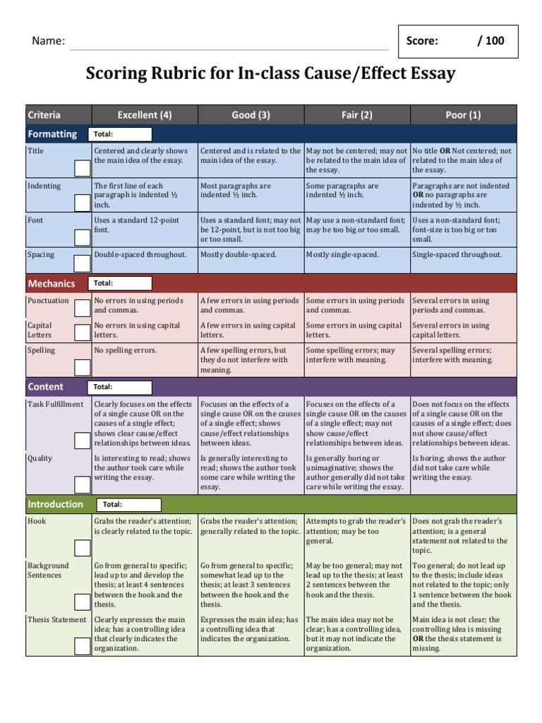 Scoring Rubric For in - Class Cause/Effect Essay | PDF | Paragraph ...