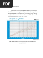 Interpretasi Z-Score Status Gizi Anak | PDF