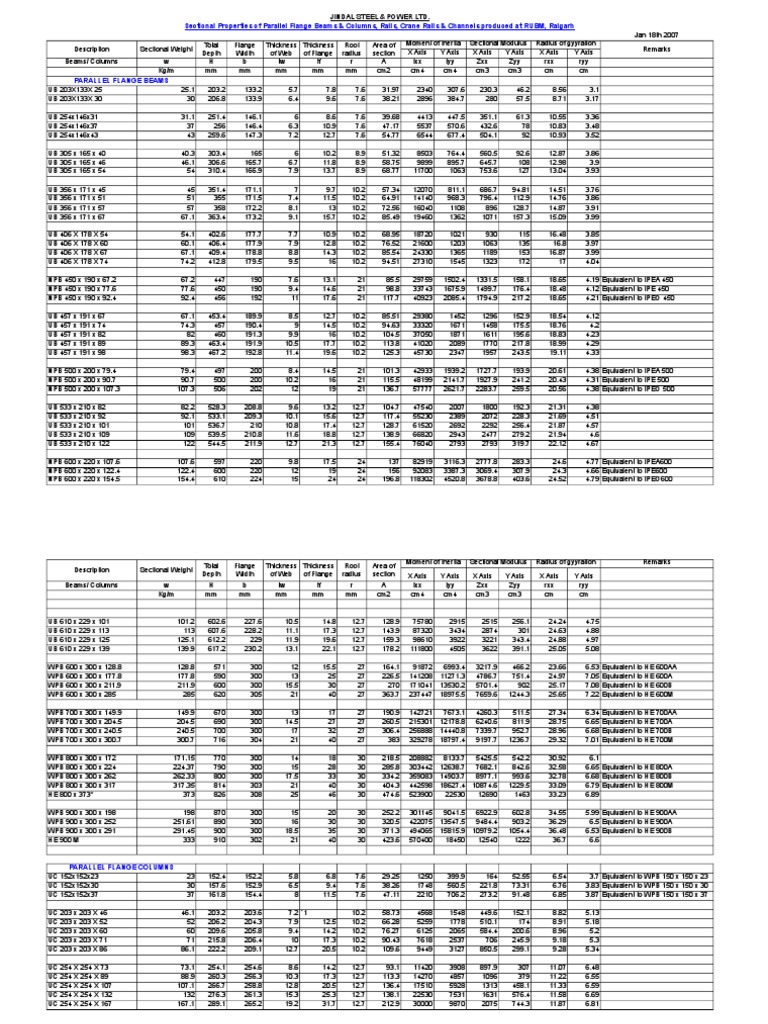 Jindal Steel Section Properties | PDF | Solid Mechanics | Structural Steel