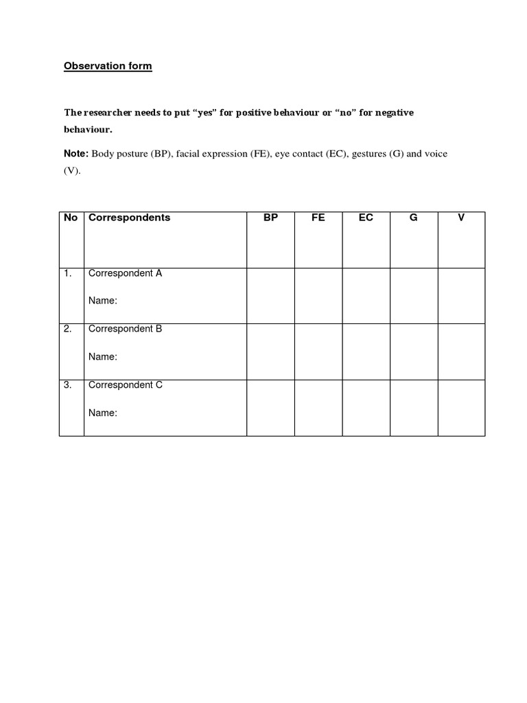 Observation Form: Body Posture (BP), Facial Expression (FE), Eye ...