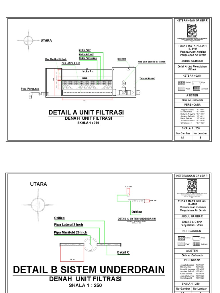Detail A, B & C Unit Filtrasi | PDF