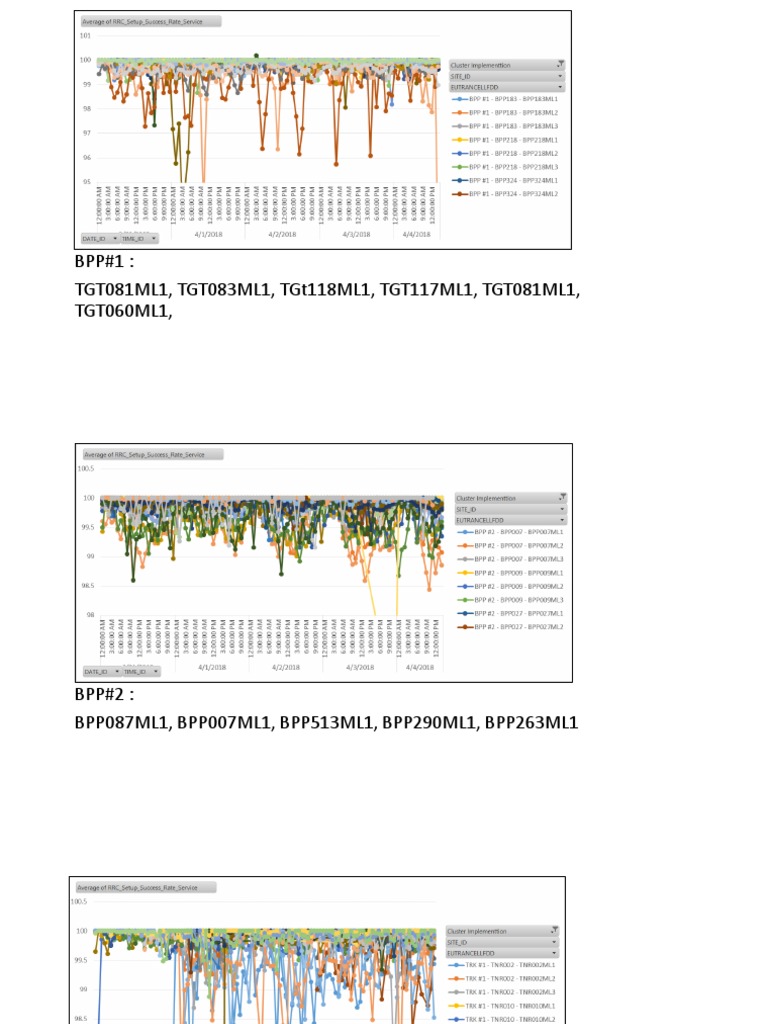 Bpp#1: Tgt081Ml1, Tgt083Ml1, Tgt118Ml1, Tgt117Ml1, Tgt081Ml1, Tgt060Ml1 | PDF