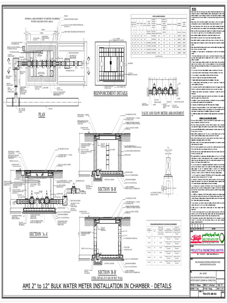 Bulk Water Meter Installation in Chamber Drawing | Concrete | Pipe ...