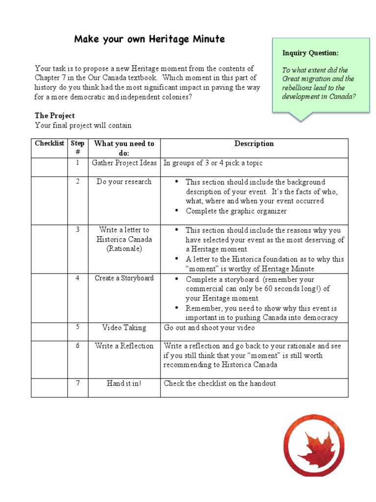 Summative Task - Make Your Own Heritage Minute | PDF