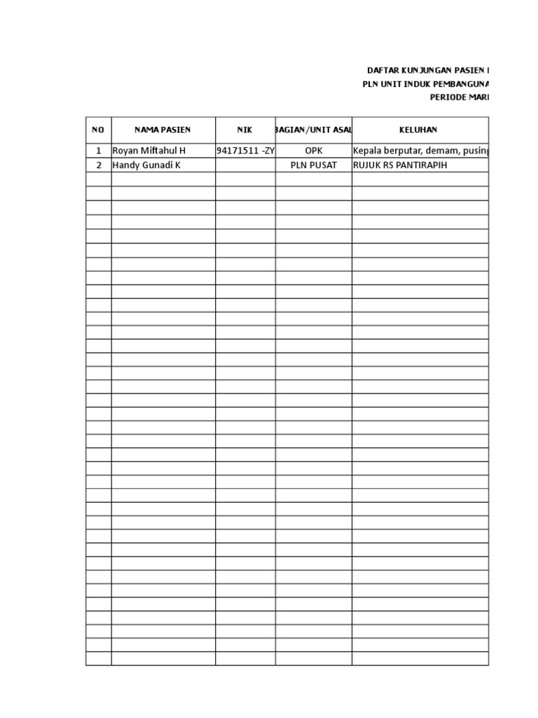 Register Pasien Harian | PDF